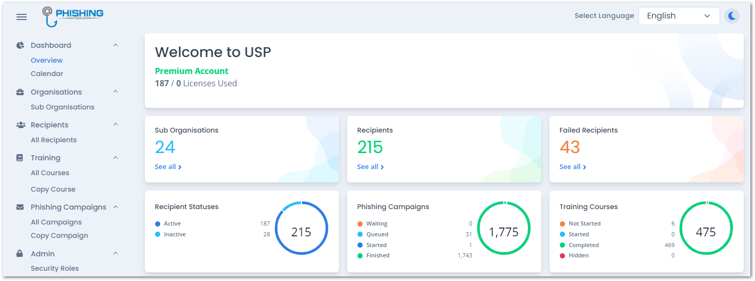 Unified Security Platform (USP) – Knowledge Base