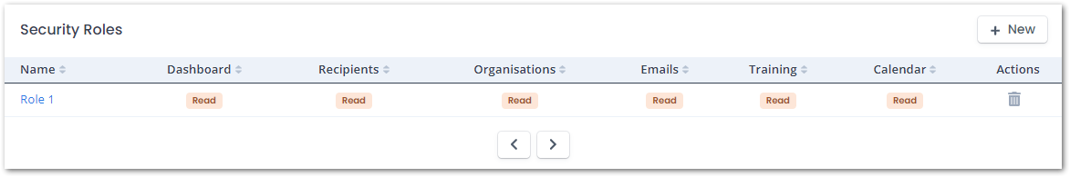 Unified Security Platform (USP) – Knowledge Base