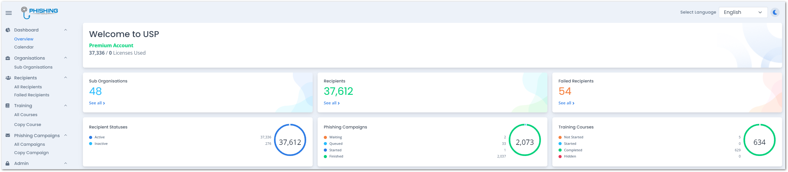 Unified Security Platform (USP) – Knowledge Base
