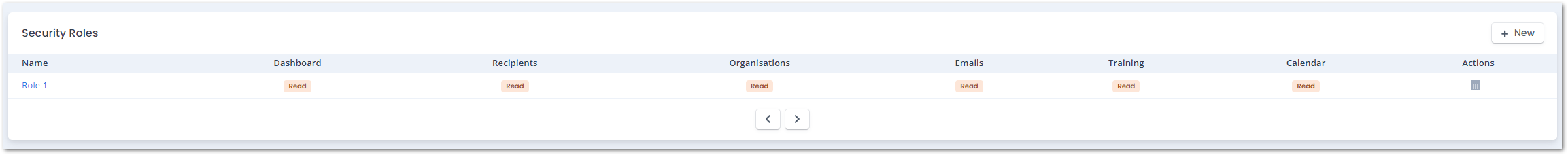 Unified Security Platform (USP) – Knowledge Base