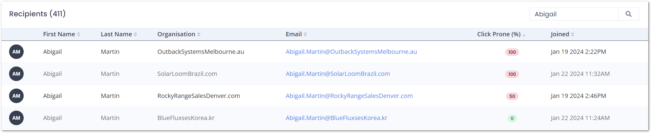 Unified Security Platform (USP) – Knowledge Base Unified Security Platform (USP) – Knowledge Base