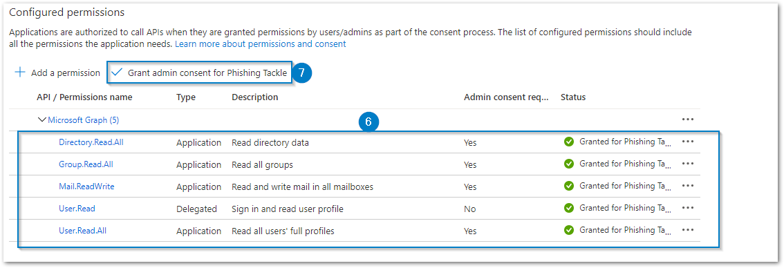 Configure Synchronisation and Delivery Using Microsoft 365 (formerly Office 365) / Azure Active ...