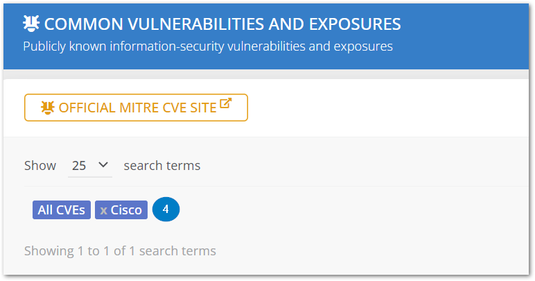 The Common Vulnerabilities And Exposures Cve System Knowledge Base